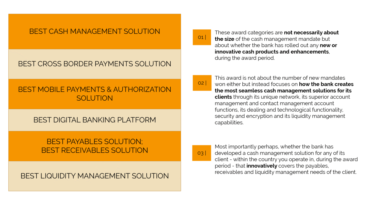 Criteria & Methodology (Transaction Banking Awards) – Alpha Southeast ...