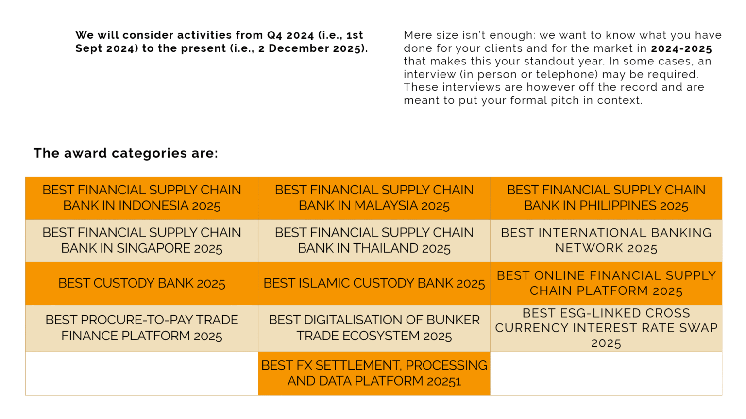 Criteria & Methodology (Transaction Banking Awards) – Alpha Southeast ...